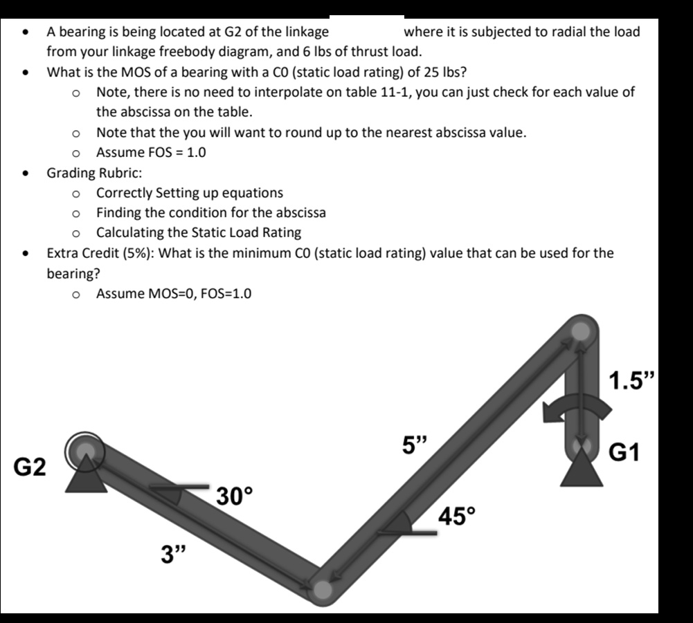 SOLVED: A bearing is being located at G2 of the linkage where it is ...