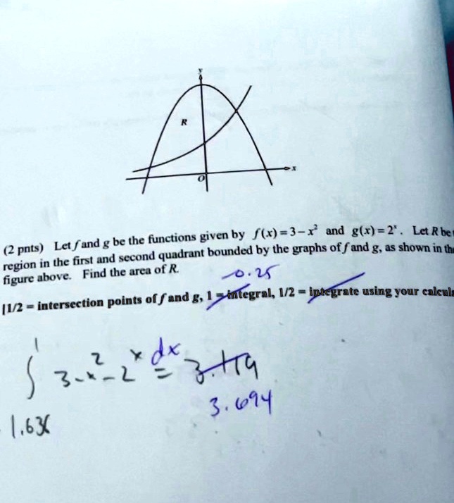2 pnts let f and g be the functions given by fx3 x2 and gx2x let r be region in the first and ...