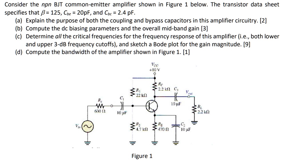 SOLVED: Consider the npn BJT common-emitter amplifier shown in Figure 1 below. The transistor ...