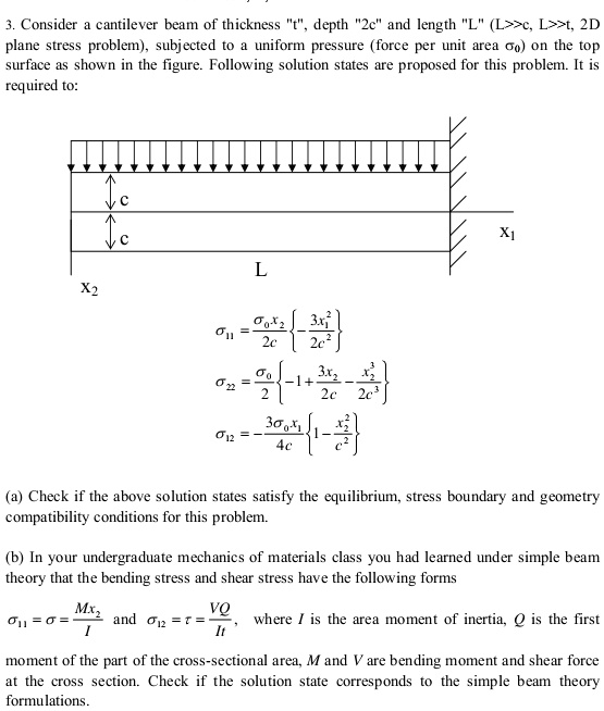 3. Consider a cantilever beam of thickness "t", depth "2c" and length ...