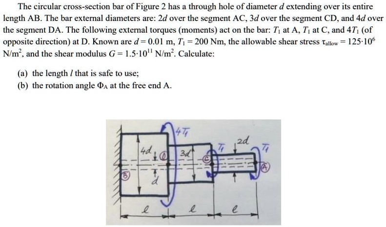 The circular cross-section bar of Figure 2 has a through hole of ...