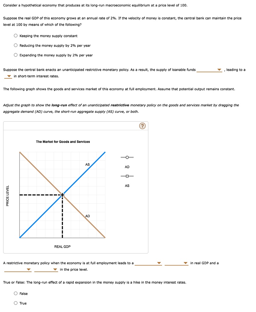 PRICE LEVEL Consider a hypothetical economy that produces at its long ...