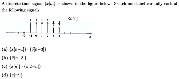 Solved A Discrete Time Signal [n] Is Shown In The Figure Below Sketch
