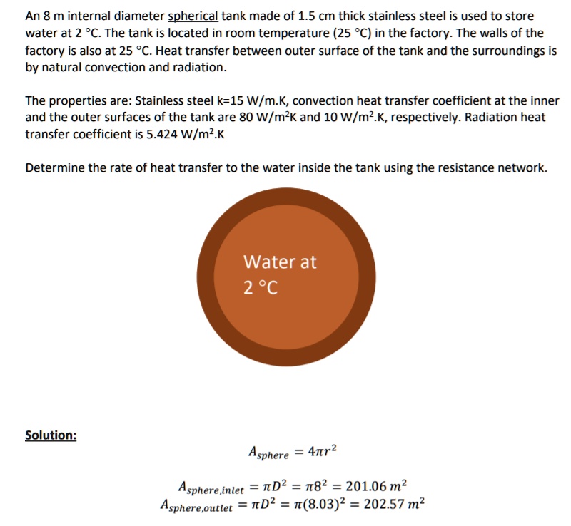 An 8 m internal diameter spherical tank made of 1.5 cm thick stainless ...
