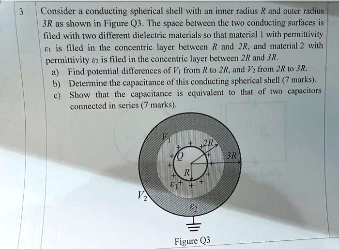 Consider a conducting spherical shell with an inner radius R and outer radius 3R as shown in ...