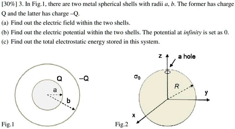 SOLVED: [309] 3 . In Fig.1, there are two metal spherical shells with radii 4, b. The former has ...