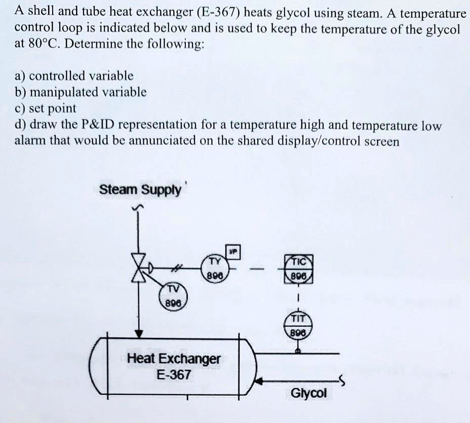 A shell and tube heat exchanger (E-367) heats glycol using steam. A temperature control loop is ...