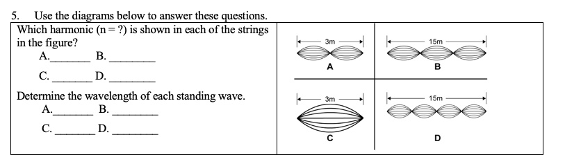SOLVED: Use the diagrams below to answer these questions Which harmonic (n - ?) is shown in cach ...