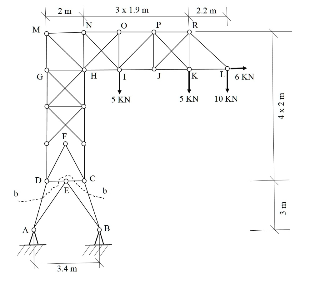 2 m 3 x 1.9 m 2.2 m N O P R M G H I J K L 6 KN 5 KN 5 KN 10 KN F D C b E b A 3.4 m B 3 m 4 x 2m