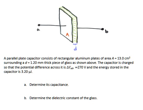 A b A A parallel plate capacitor consists of rectangular...