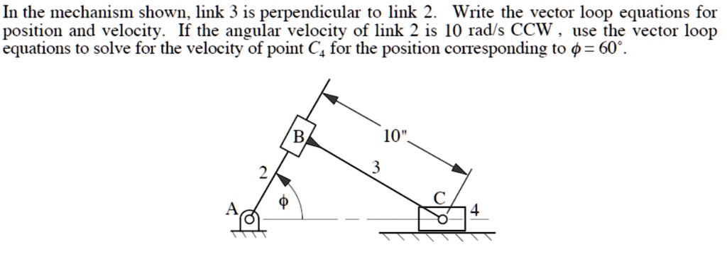 SOLVED: In the mechanism shown, link 3 is perpendicular to link 2. Write the vector loop ...