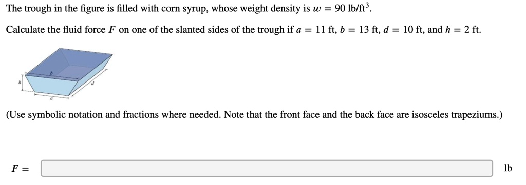 SOLVED: The trough in the figure is filled with corn Syrup, whose ...