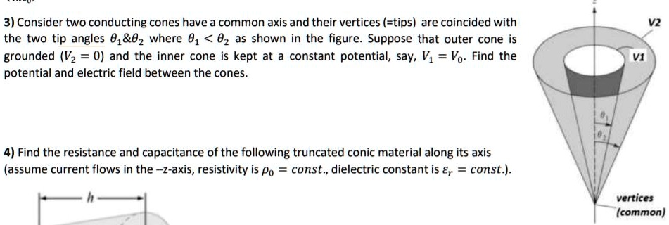 SOLVED: Consider two conducting cones that have a common axis and their ... SOLVED: Consider two conducting cones that have a common axis and their ...