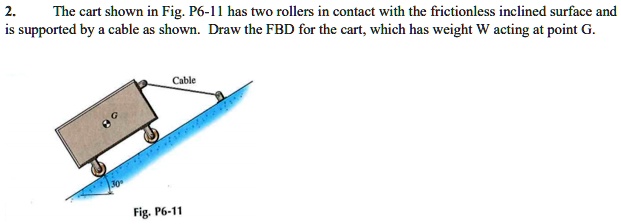 2. The cart shown in Fig. P6-11 has two rollers in contact with the ...