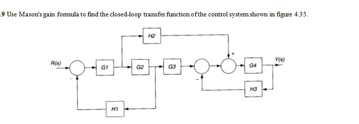 SOLVED: 9 Use Mason's gain fomula to find the closed-loop transfer function ofthe control system ...