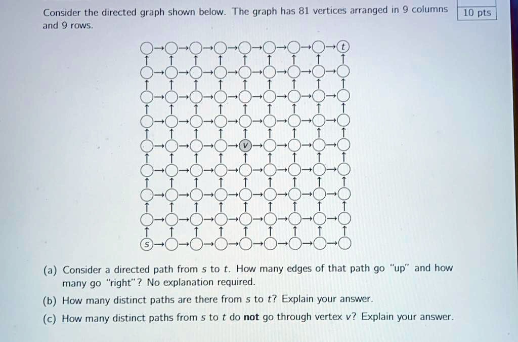 SOLVED:Consider the directed graph shown below. The graph has 81 vertices arranged in 9 columns ...