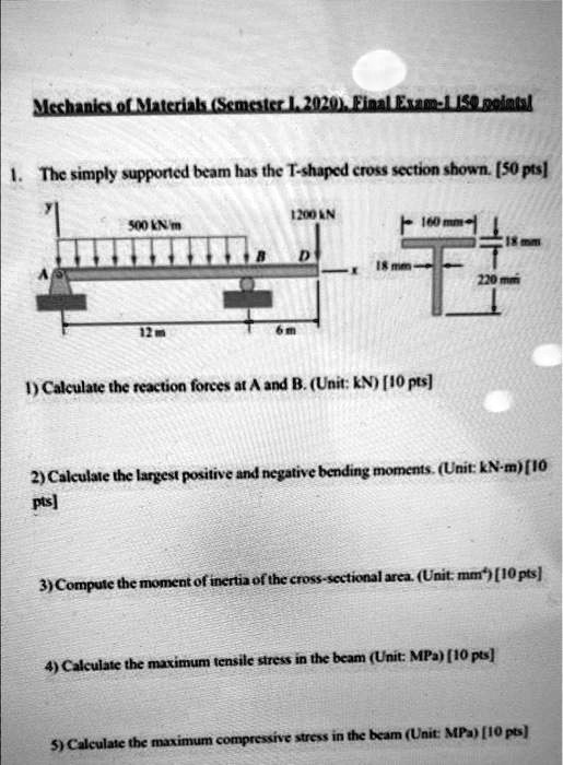 Mechanics of Materials (Semester 1, 2020), Final Exam-1 [50 points] 1. The simply supported beam ...