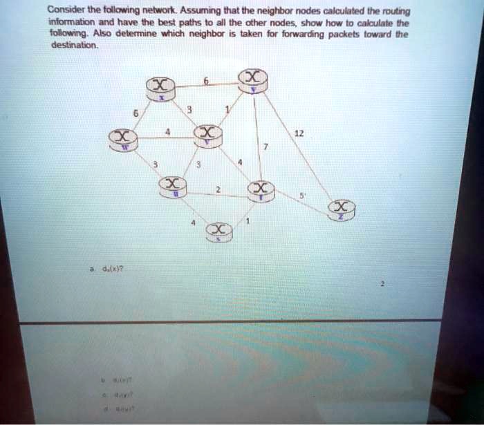 SOLVED: Consider the following network. Assuming that the neighbor nodes have calculated the ...