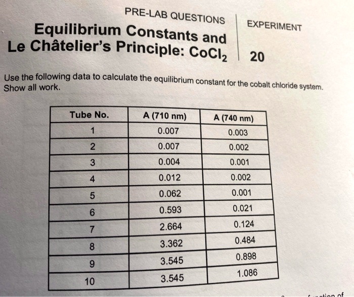 pre lab questions experiment equilibrium constants le chateliers and principle coclz 20 use the ...