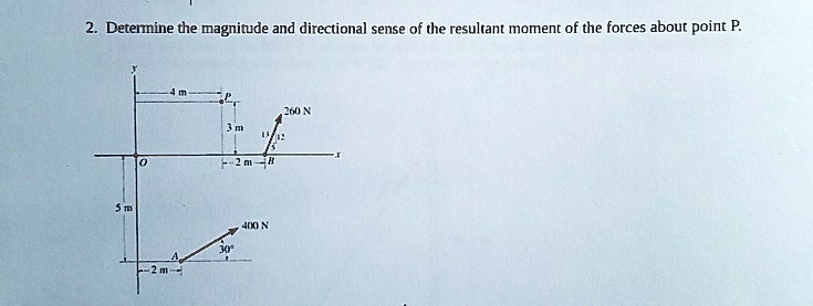 Solved 2 Determine The Magnitude And Directional Sense Of The