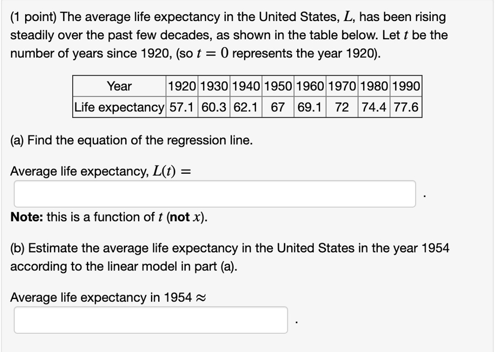 point the average life expectancy in the united states l has been ...