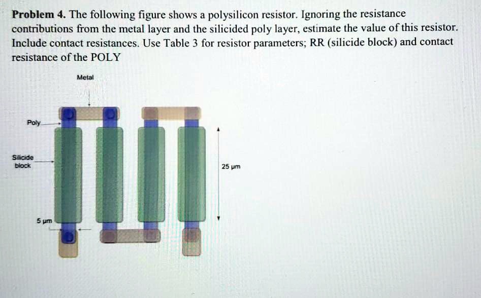 Problem 4. The following figure shows a polysilicon resistor. Ignoring ...