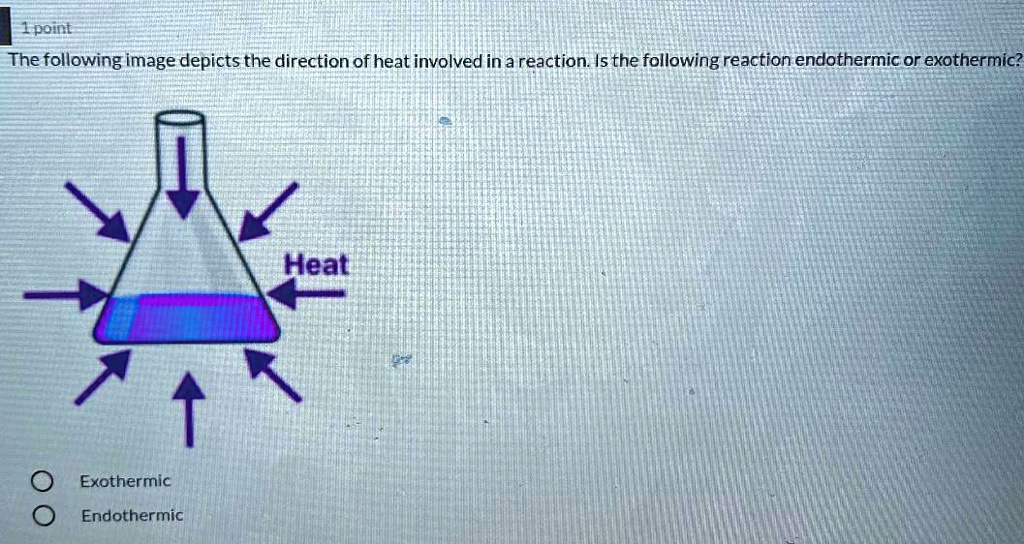 1point the following image depicts the direction of heat involved in 3 ...