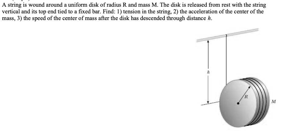 string is wound around a uniform disk of radius r and mass m the disk is released from rest with ...