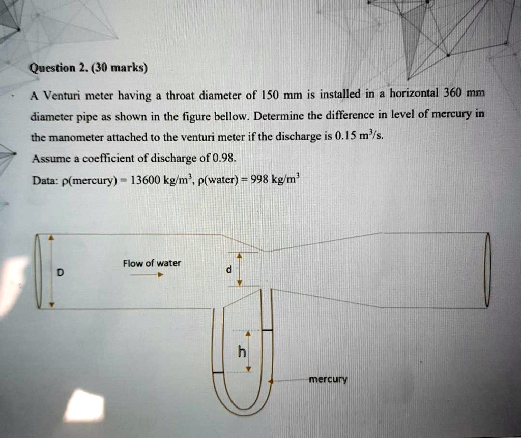question 230 marks a venturi meter having a throat diameter of 150 mm ...
