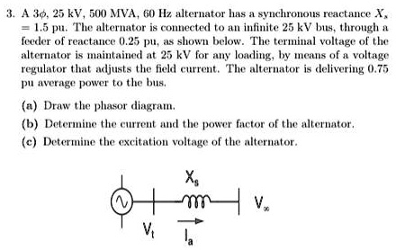 SOLVED: 3. A 3.25 kV, 500 MVA, 60 Hz alternator has a synchronous reactance X = 1.5 pu. The ...