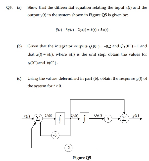 Q5. (a) Show that the differential equation relating the input x(t) and the output y(t) in the ...
