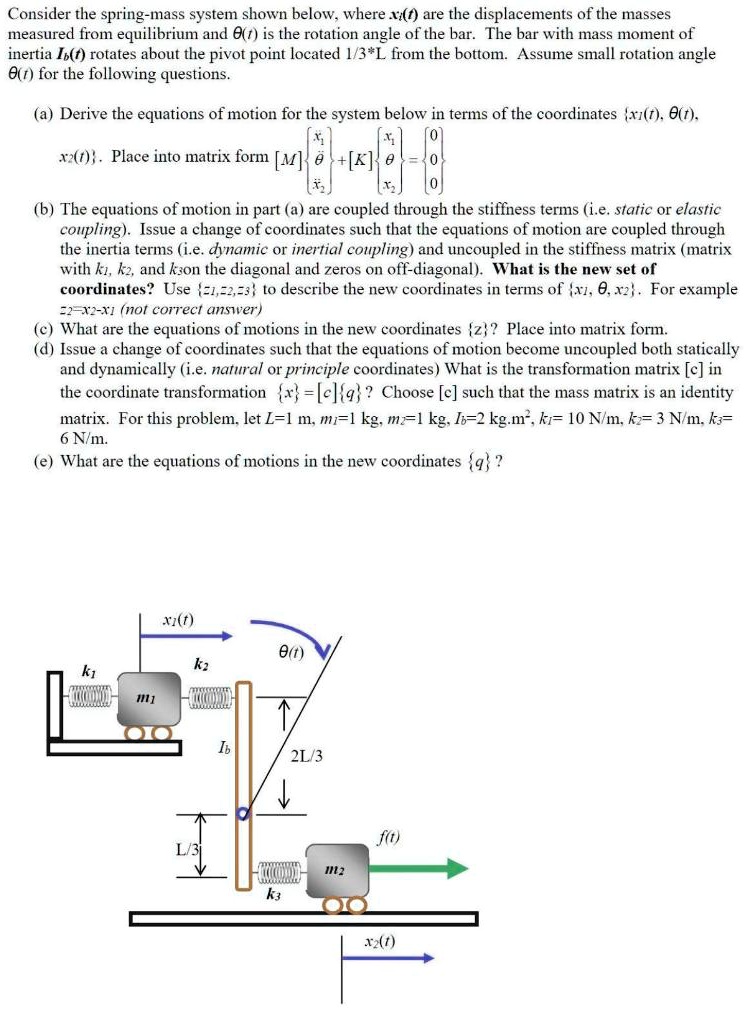 consider the spring mass system shown below where it are the displace ...