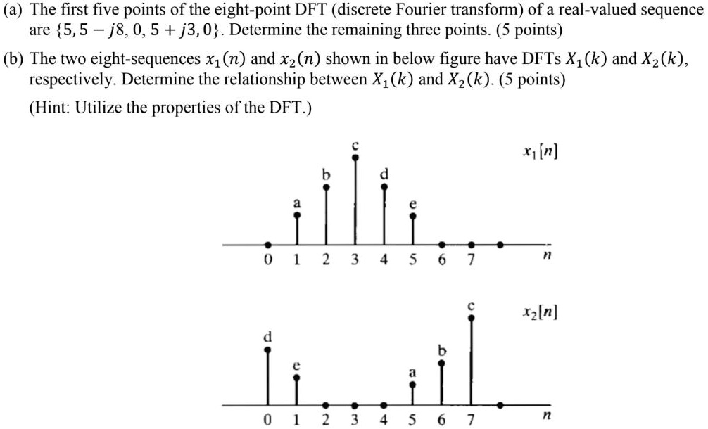 a the first five points of the eight point dft discrete fourier transform of a real valued ...
