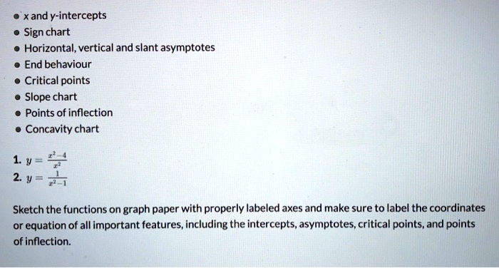 x and y-intercepts • Sign chart • Horizontal, vertical and slant ...