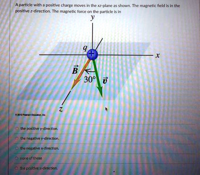 SOLVED: A particle with a positive charge moves in the xz-plane as shown. The magnetic field is ...