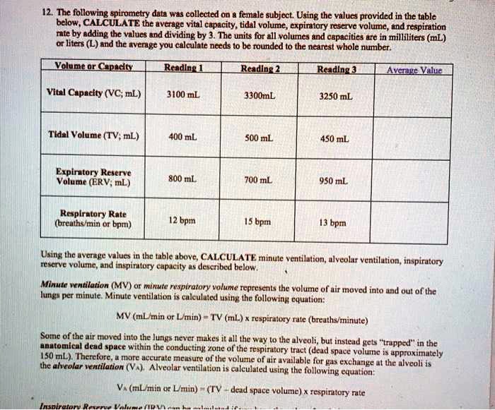12. The following spirometry data was collected on a female subject ...