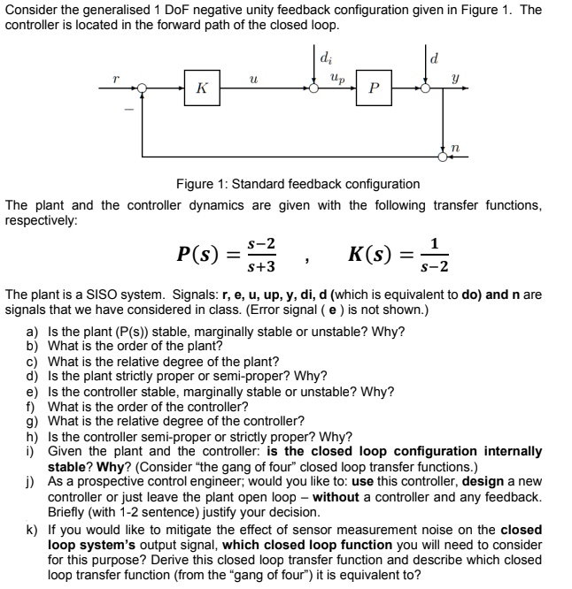 SOLVED: Consider the generalized DoF negative unity feedback configuration given in Figure. The ...