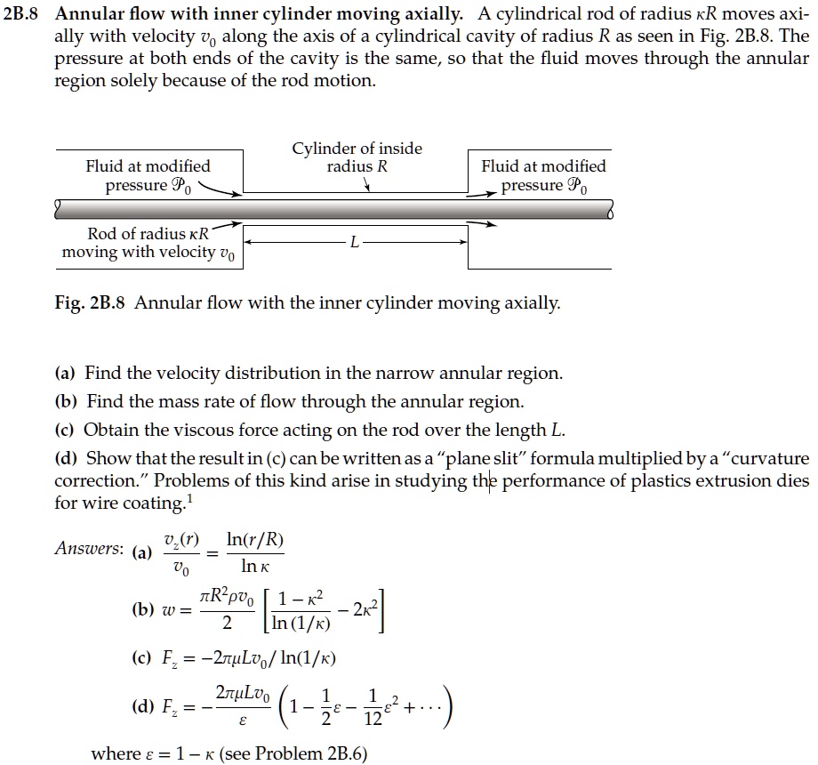 2b8 annular flow with inner cylinder moving axially a cylindrical rod ...