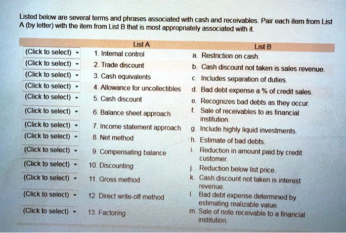 Listed below are several terms and phrases associated with cash and receivables. Pair each item ...