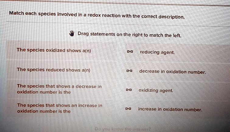 Solved Text Match Each Species Involved In A Redox Reaction With The