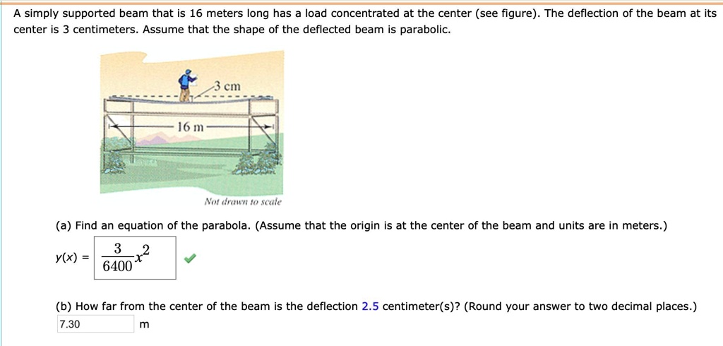 SOLVED: Need help with the second part: A simply supported beam that is ...