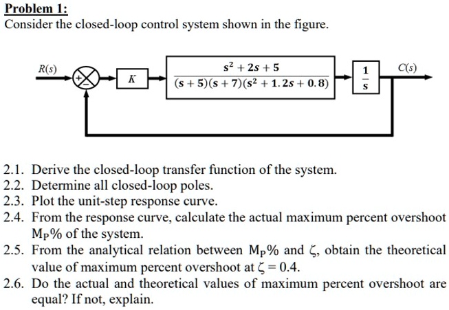 Problem 1: Consider the closed-loop control system shown in the figure ...