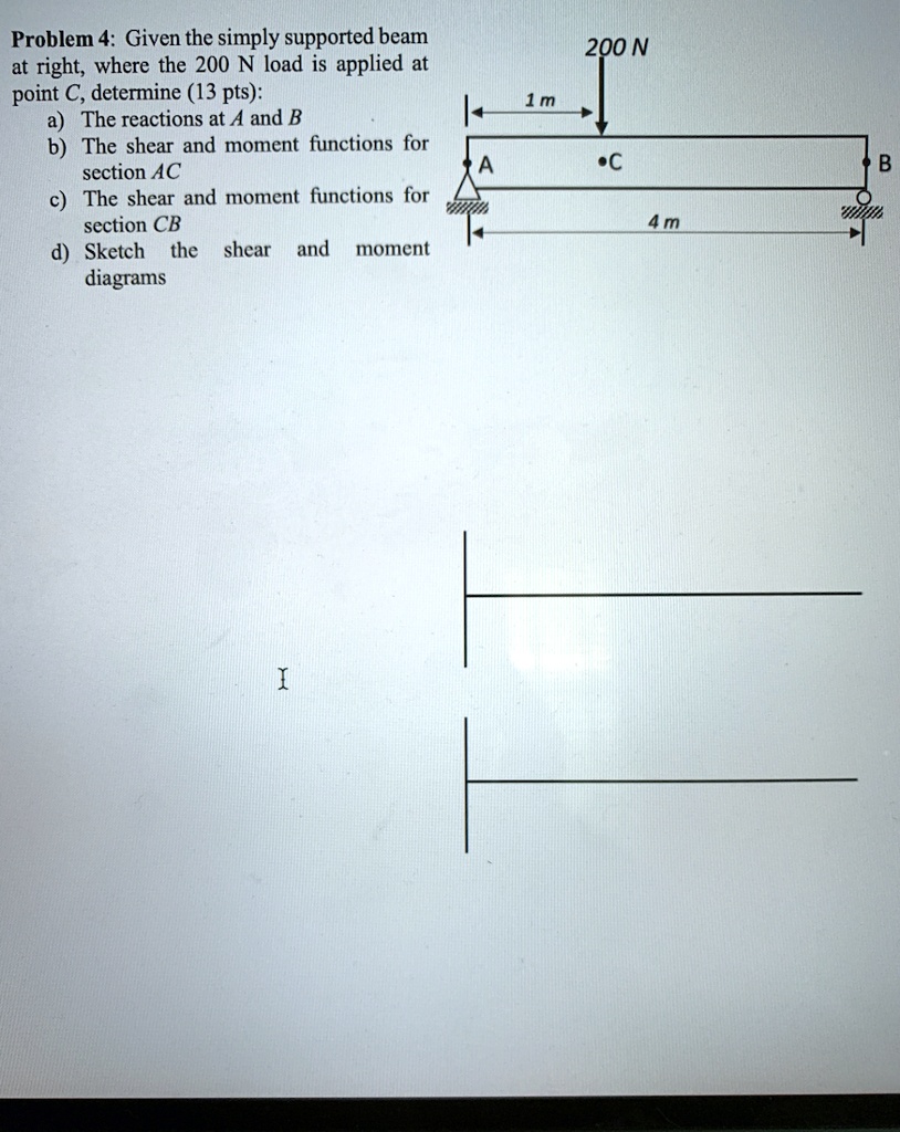SOLVED: Problem 4: Given the simply supported beam at right, where the 200 N load is applied at ...