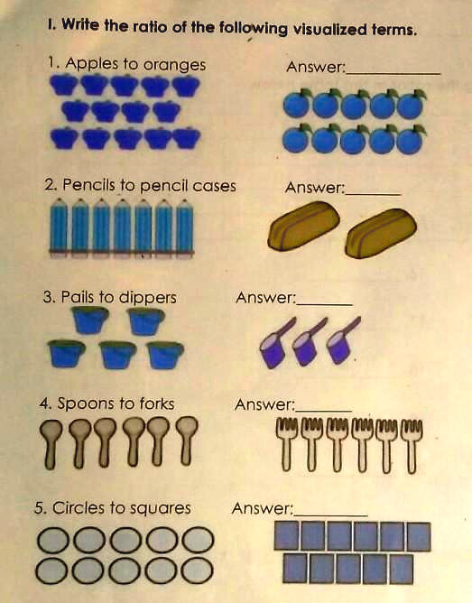 SOLVED: I. Write the ratio of the following visualized terms. 1. Apples ...