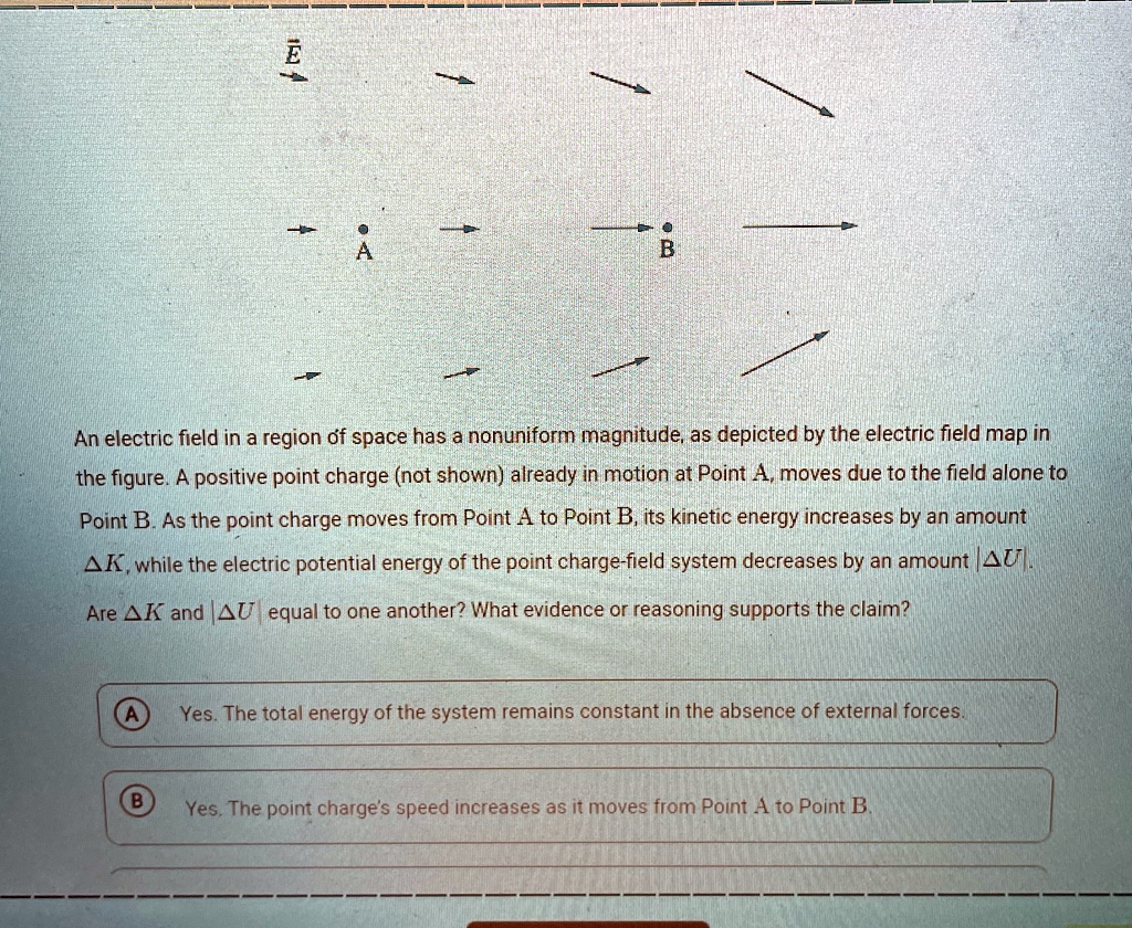 an electric field in a region of space has a nonuniform magnitude as ...