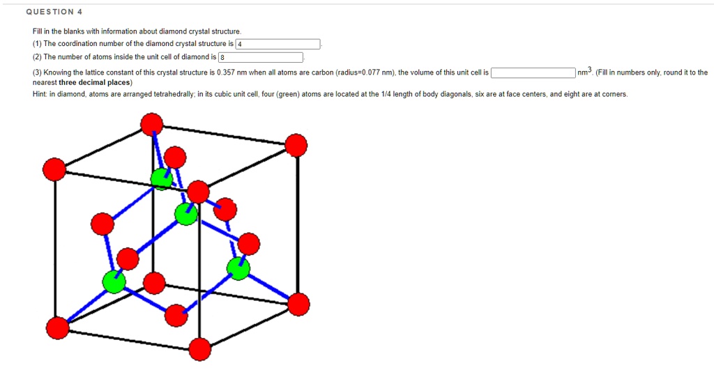 SOLVED: QUESTION 4 Fill in the blanks with information about the ...