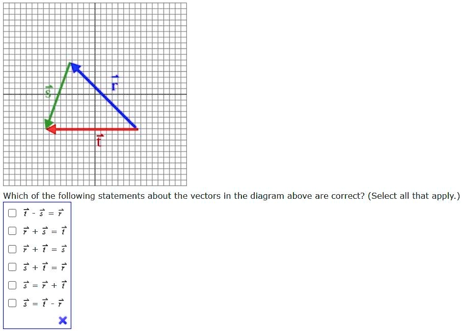 Which of the following statements about the vectors in the diagram ...