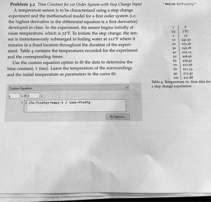 SOLVED: Problem 3.2 Time Constant for First Order System with Step ...