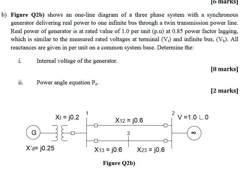 SOLVED: power system stability and control [6 marKS] b) Figure Q2b) shows an one-line diagram of ...