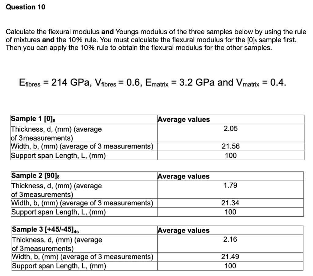 Question 10 Calculate the flexural modulus and Youngs modulus of the ...
